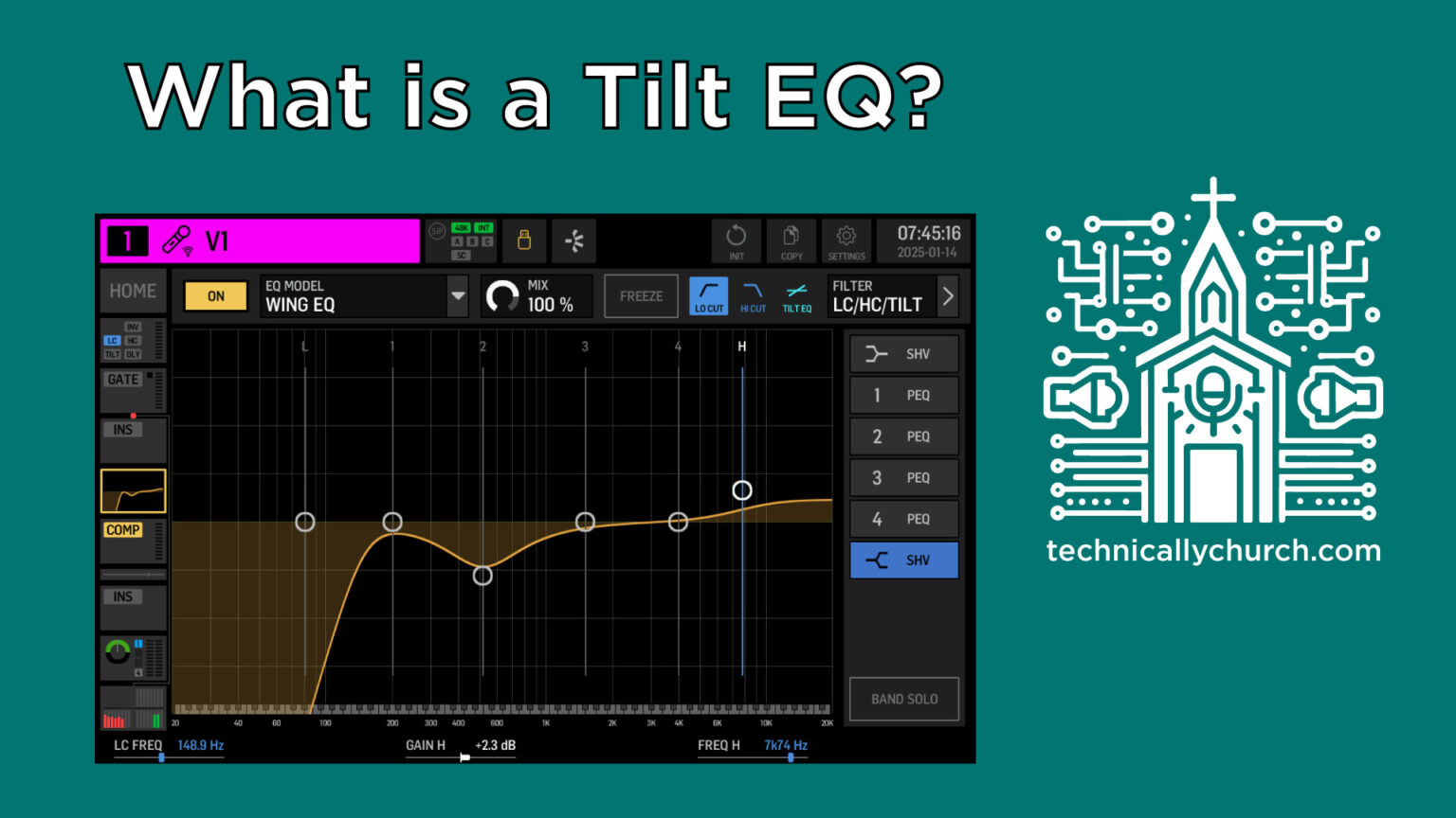 Behringer Wing Resources – Technically Church